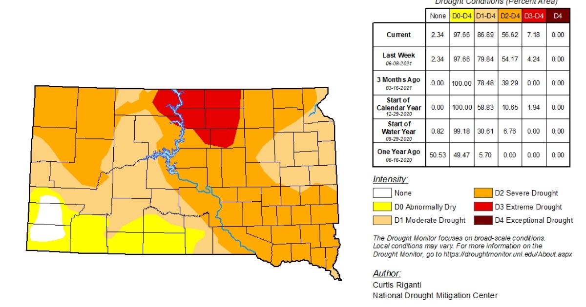 Next SDSU Extension Drought Hour Set for June 28