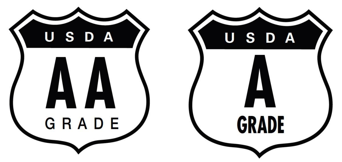 Selling and Distributing Eggs in South Dakota