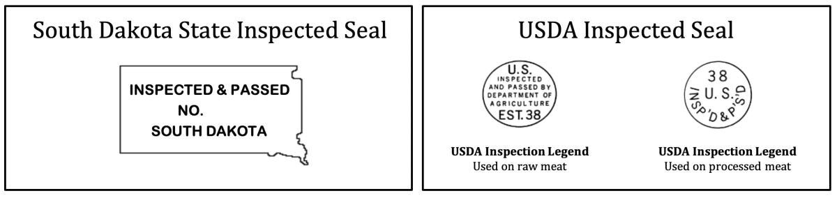 Meat Inspection in South Dakota: Requirements and Resources for ...