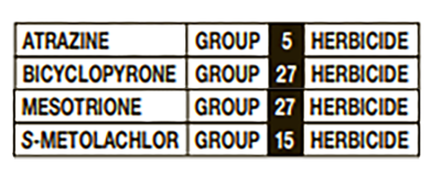 Herbicide Group Classification