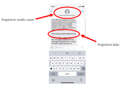 Be Cyber Aware: Text Message Cyber-Attacks (SMS Phishing - Smishing)